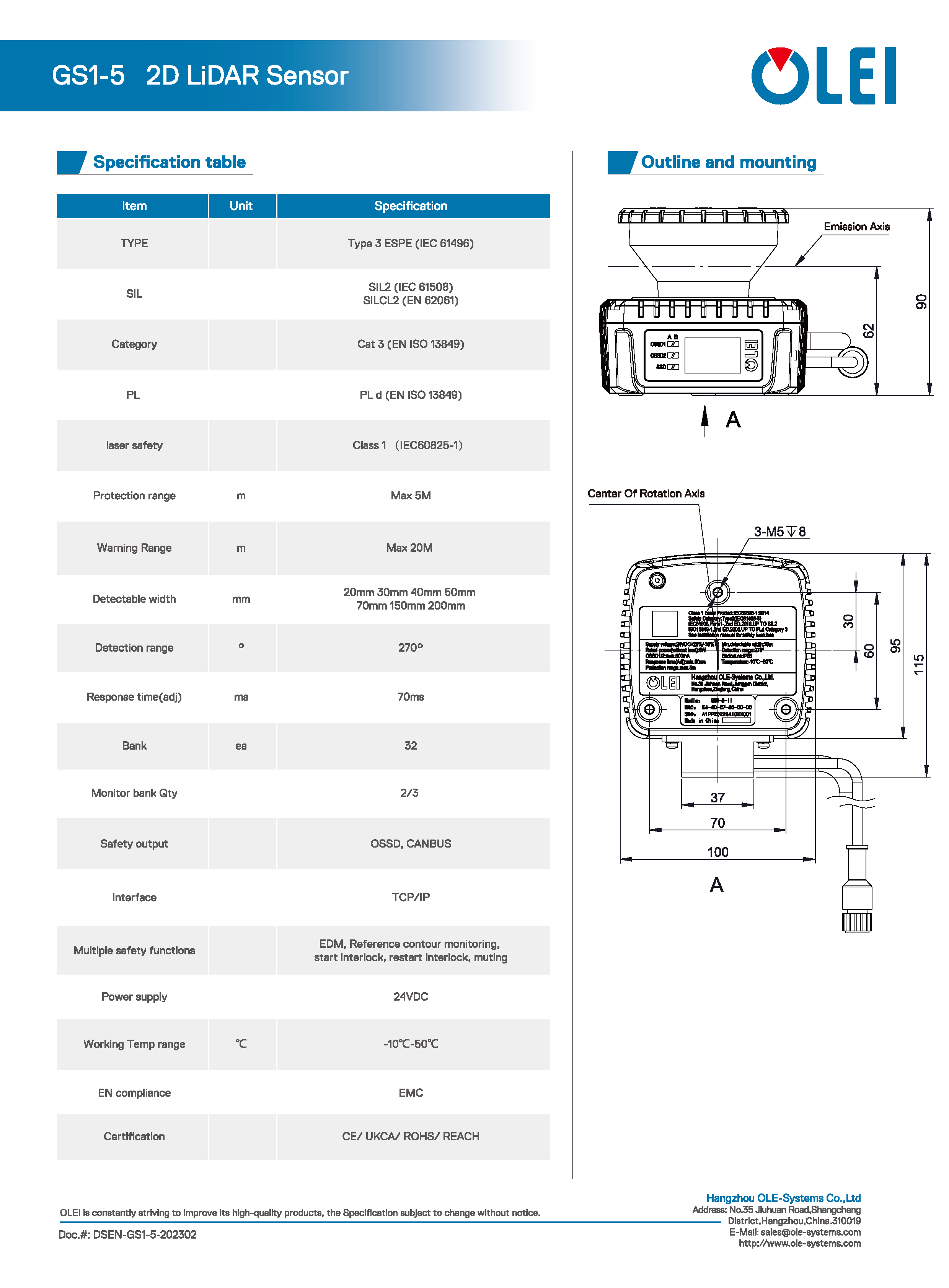GS1-5: 2D 270° Functional Safety LiDAR